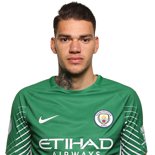 Manchester City Goalkeeper Ederson To Guardiola: I’d Like To Play In ...