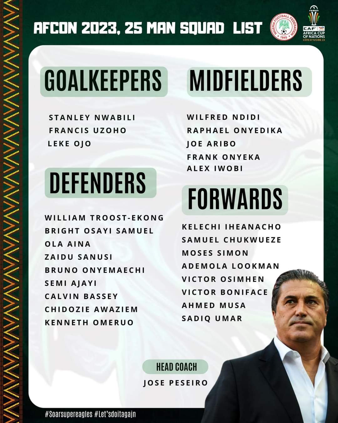 AFCON: Peseiro Names Osimhen, Musa, 23 Others In Super Eagles Final ...